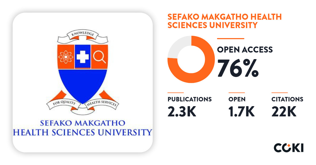 COKI: Sefako Makgatho Health Sciences University