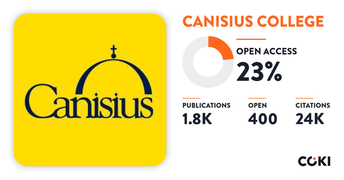 COKI: Canisius College