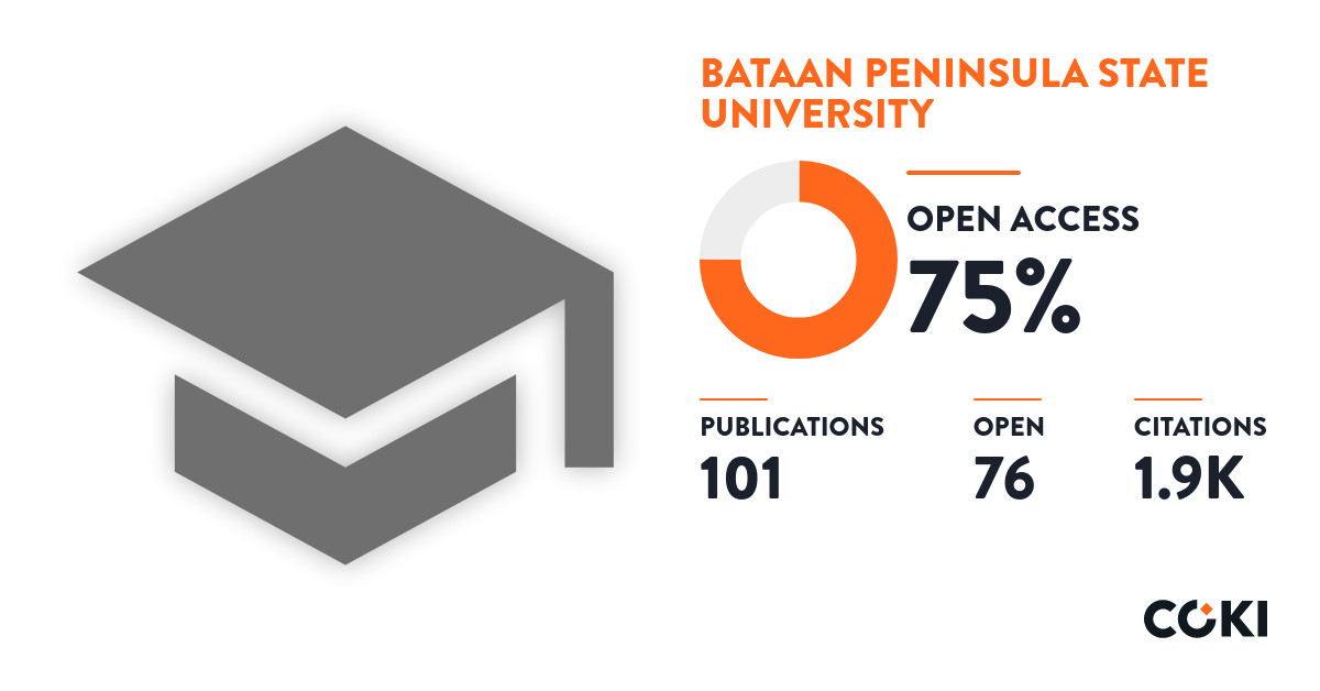 COKI: Bataan Peninsula State University