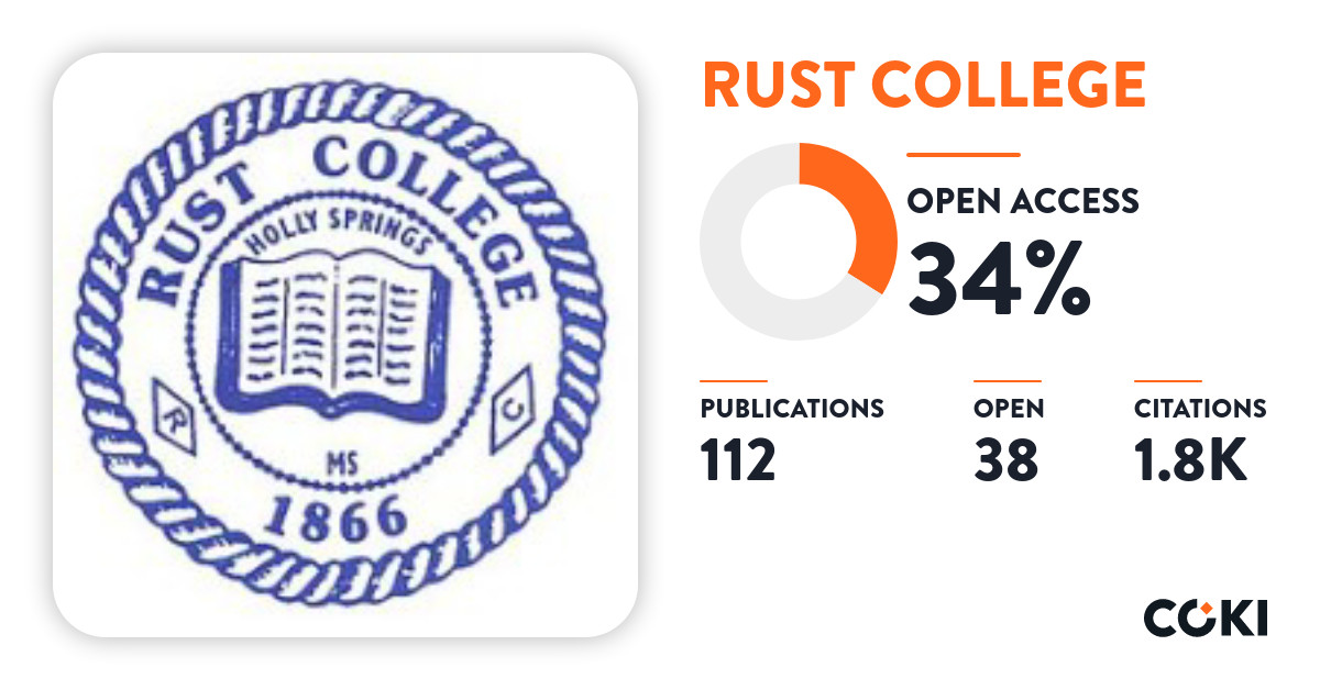 COKI: Rust College