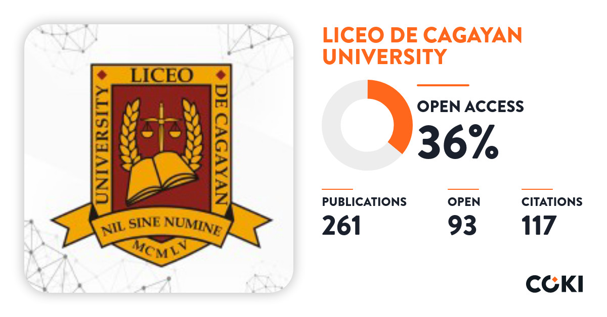 COKI: Liceo de Cagayan University