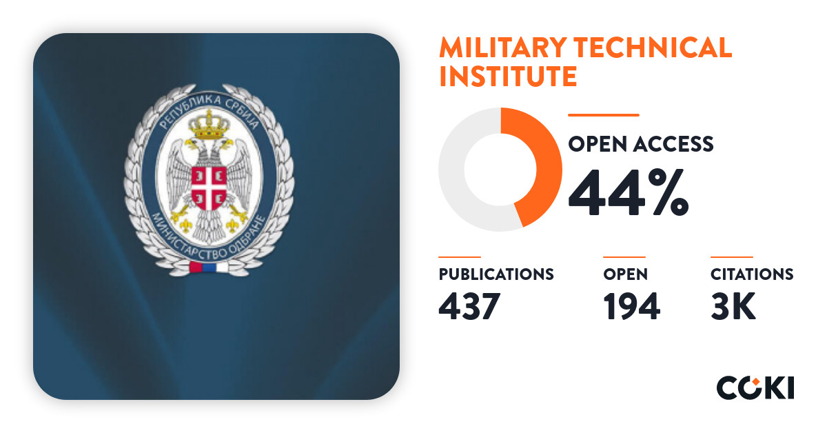 COKI: Military Technical Institute