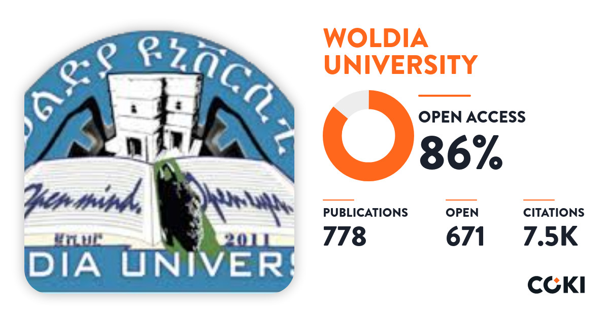 COKI: Woldia University
