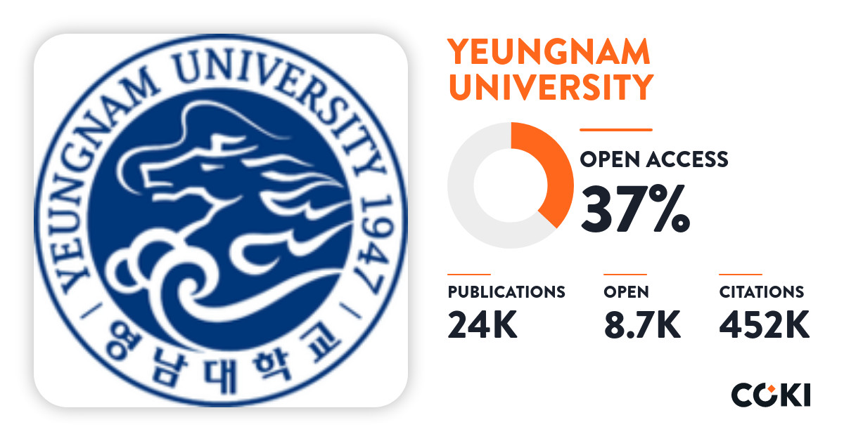 COKI: Yeungnam University